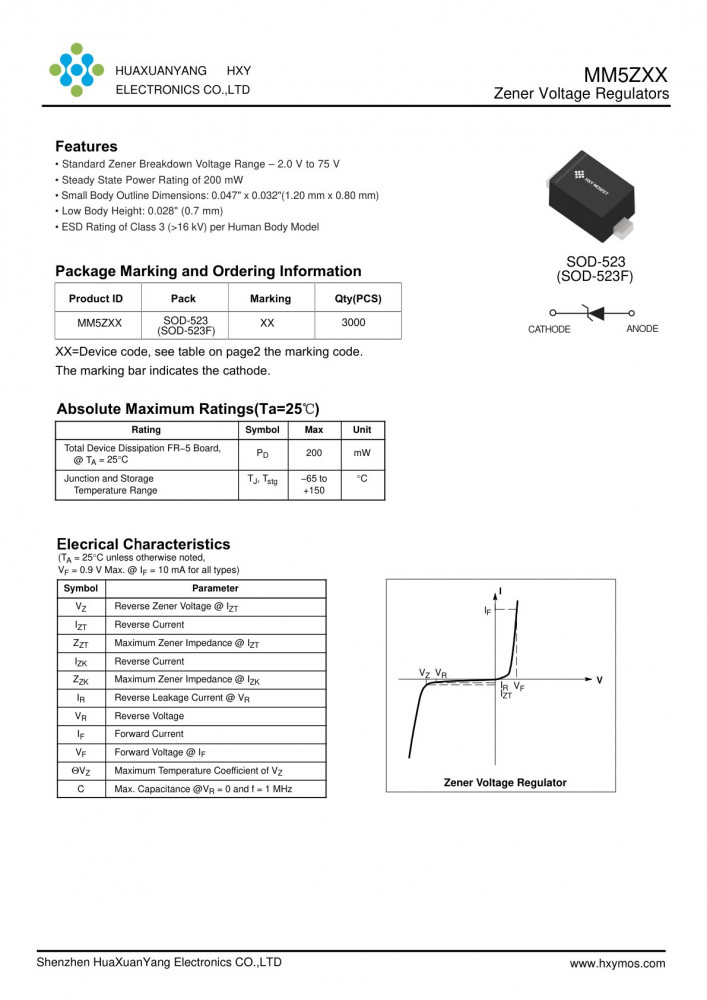 MM5Z4V7 datasheet page 1