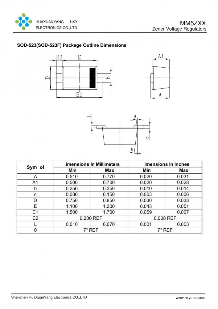 MM5Z4V7 datasheet page 5