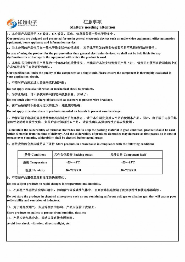 XR XRTVSQ2320-150uH-H technical document page 5