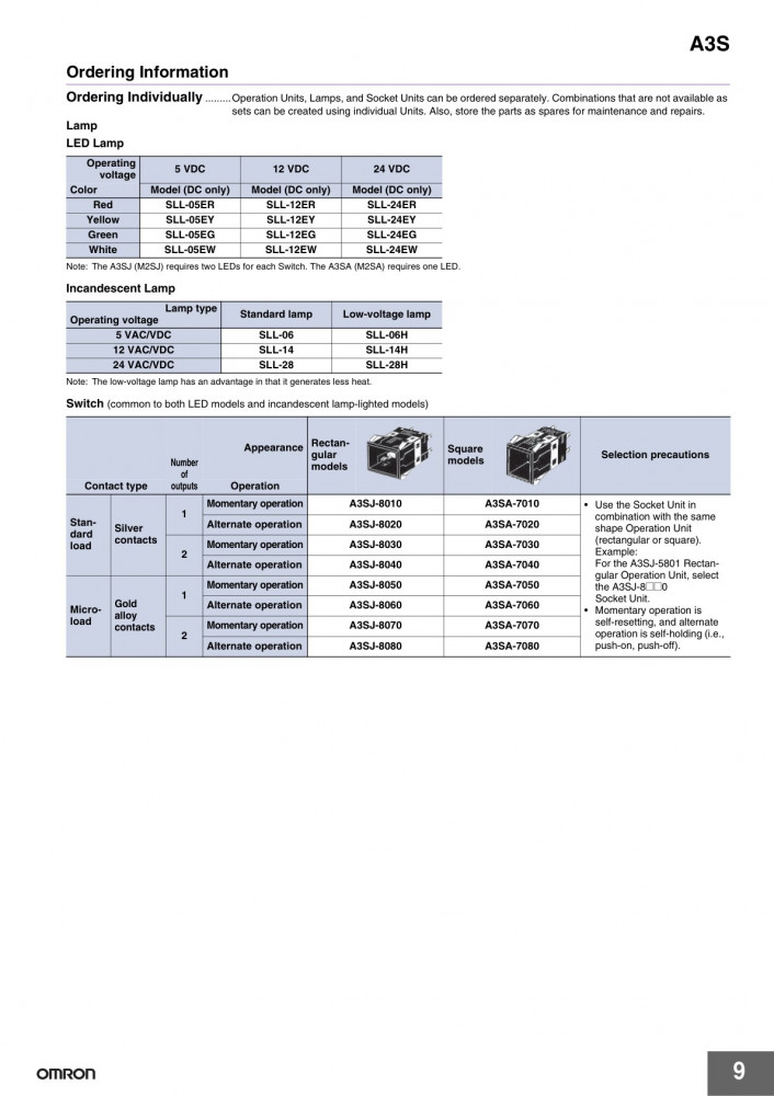 OMRON A3SJ technical document page 9