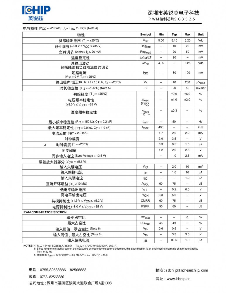 3525 datasheet page 3
