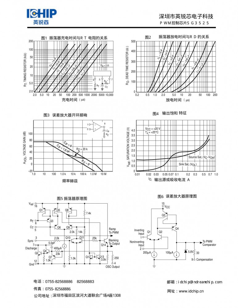 3525 datasheet page 5