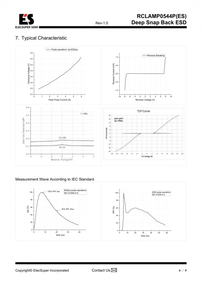 RCLAMP0544P(ES) technical document page 4
