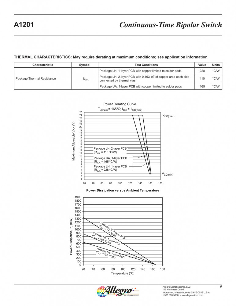 A1201 datasheet page 5