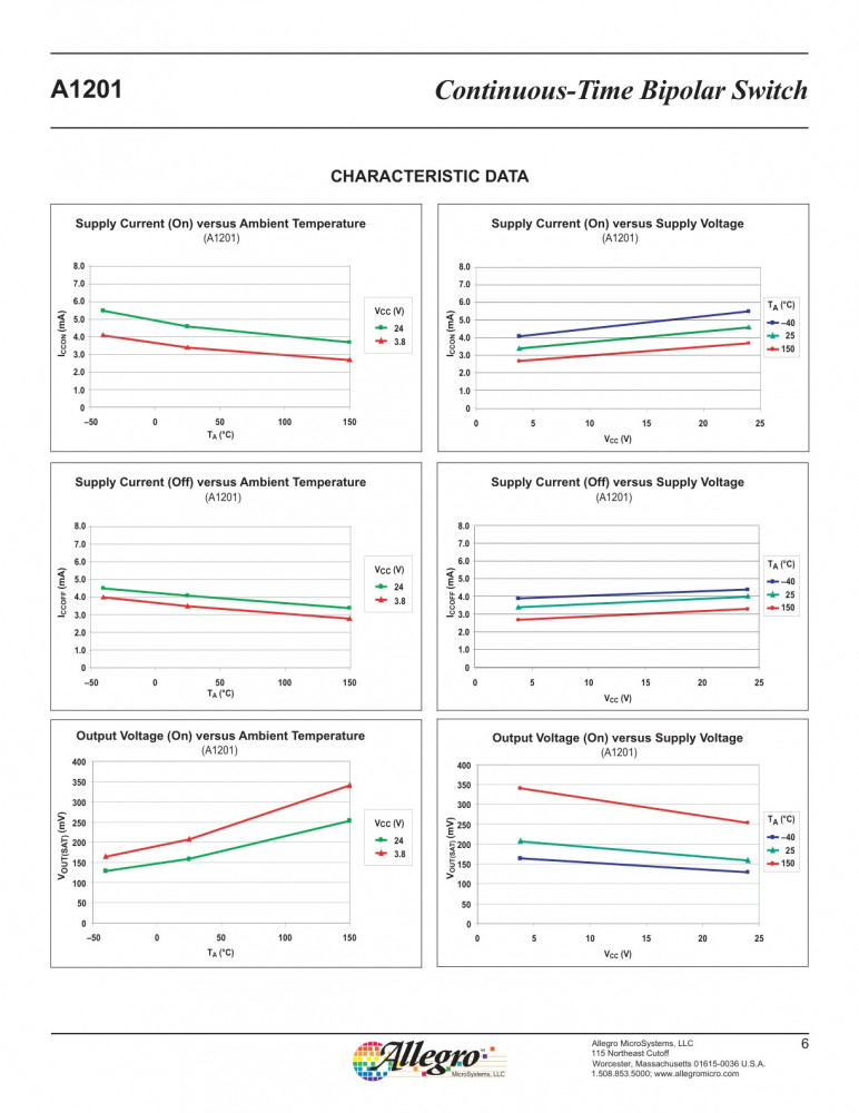 A1201 datasheet page 6