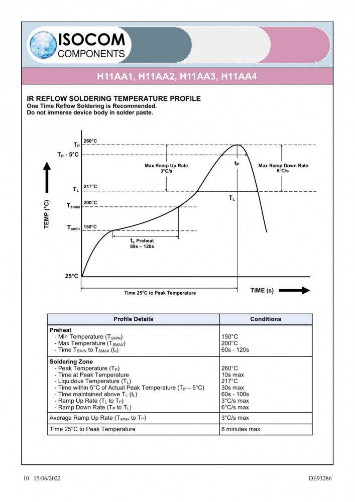 H11AA3 datasheet page 10