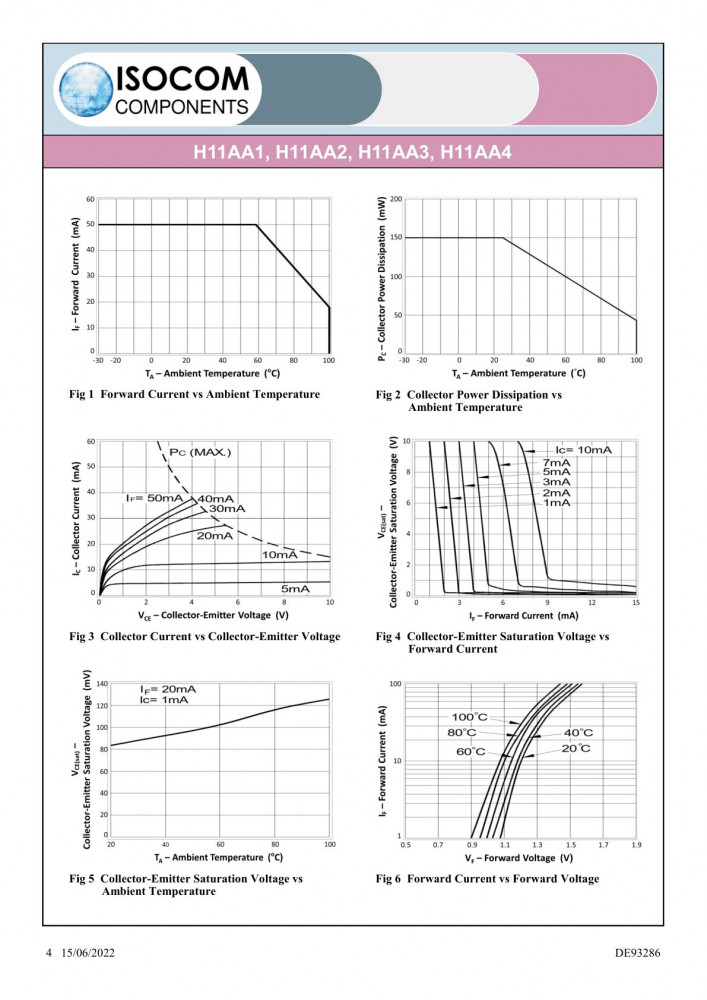H11AA3 datasheet page 4