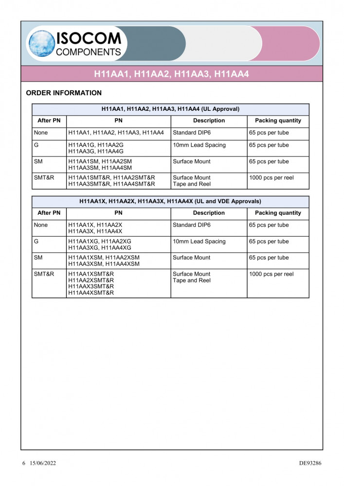 H11AA3 datasheet page 6