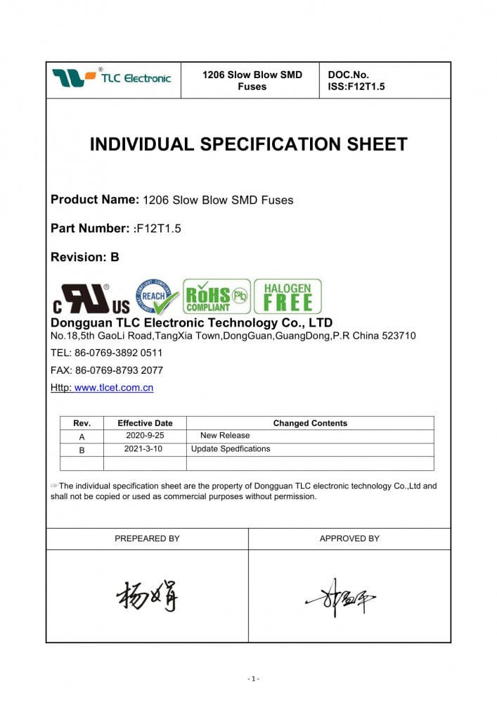 F12T1.5 datasheet page 1