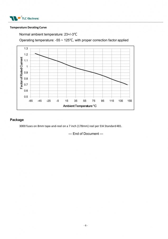 F12T1.5 datasheet page 6
