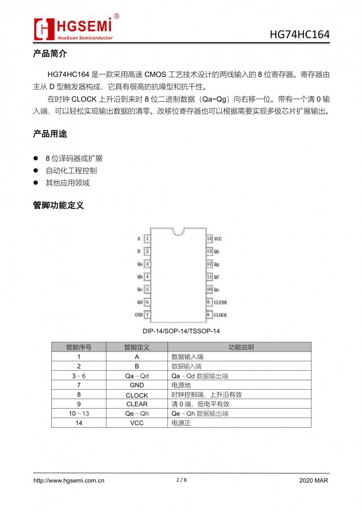 HG74HC164N datasheet page 2