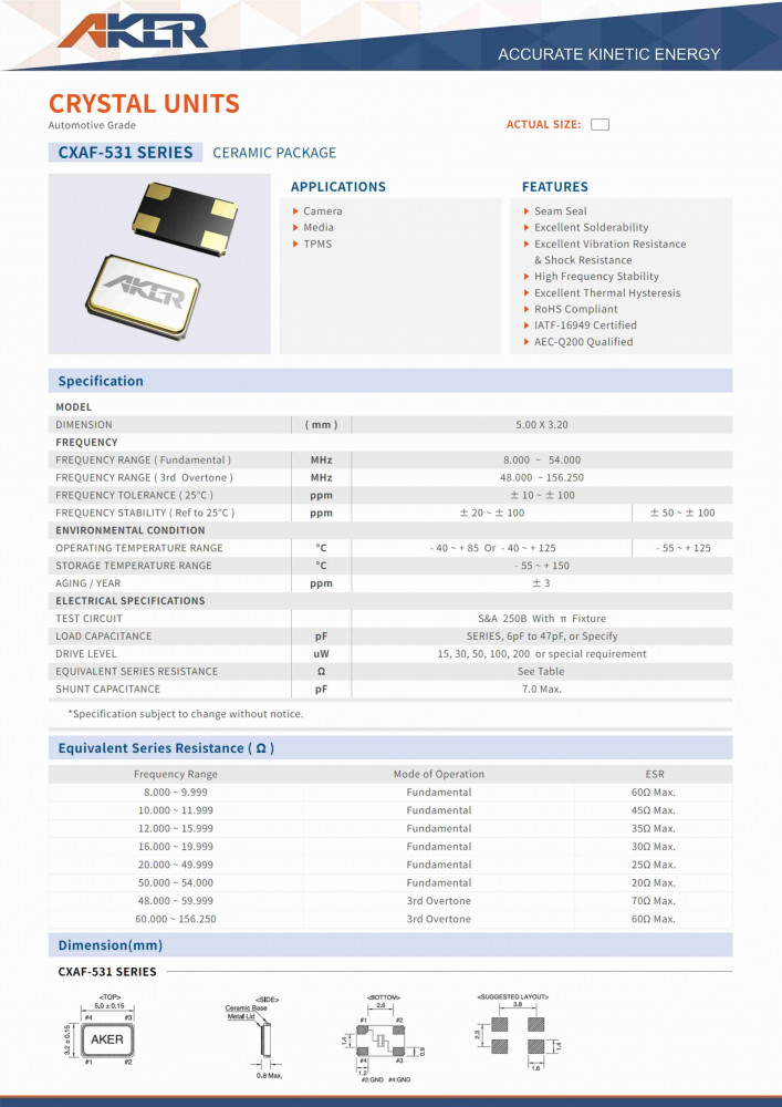 AKER CXAF-531 series datasheet page