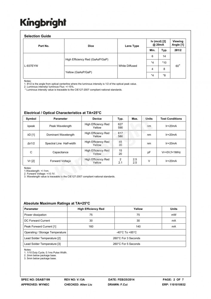 L-937EYW datasheet page 2