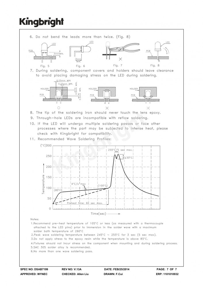 L-937EYW datasheet page 7