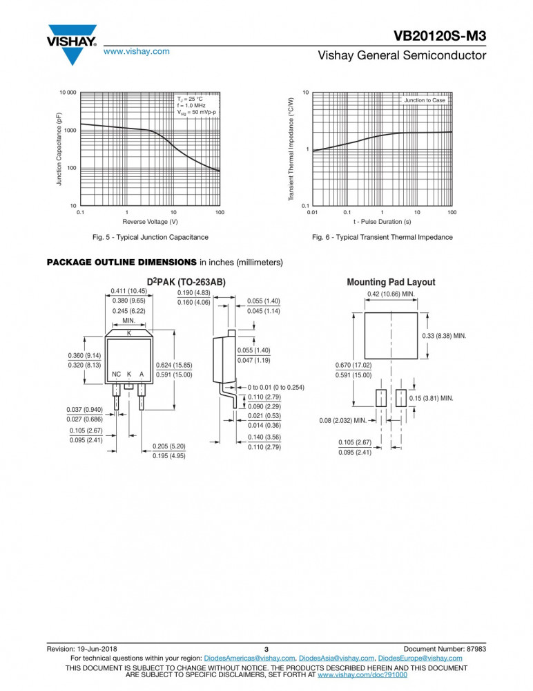 VB20120S-M3 datasheet page 3