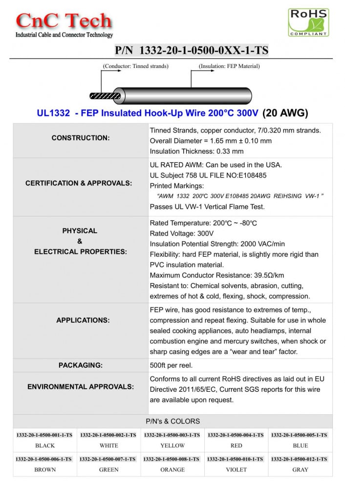 CNC Tech UL1332 wire technical document