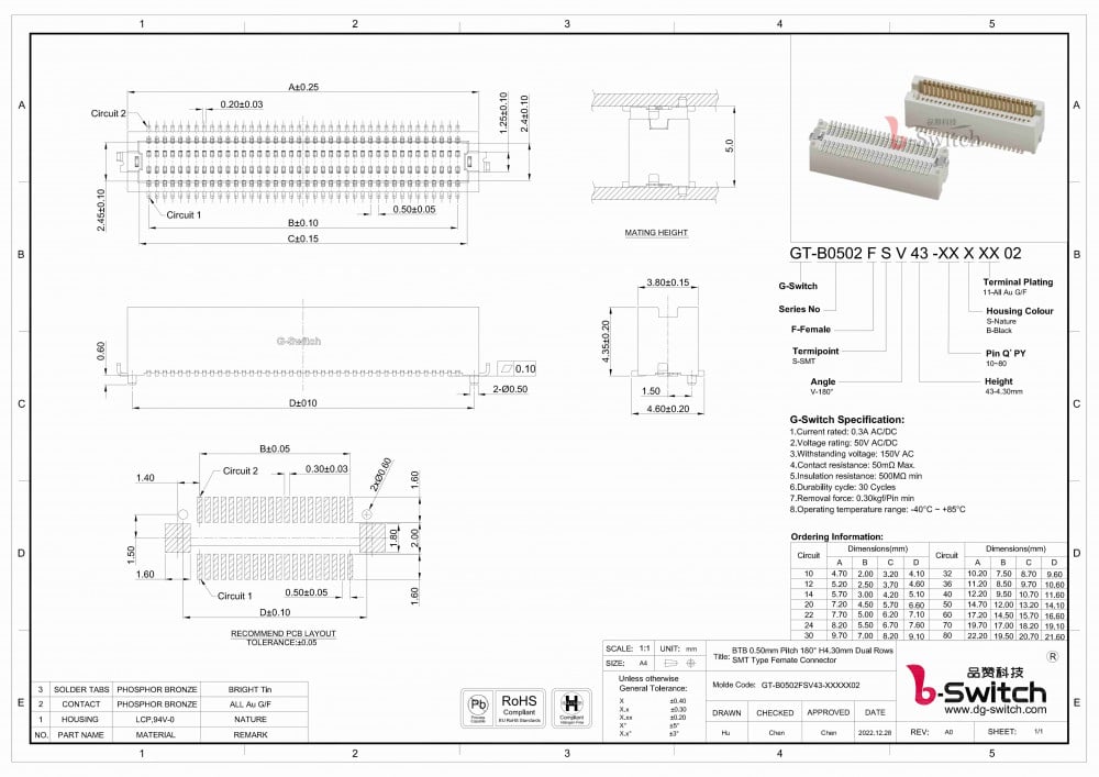 GT-B0502FSV43-10S1102 technical document preview