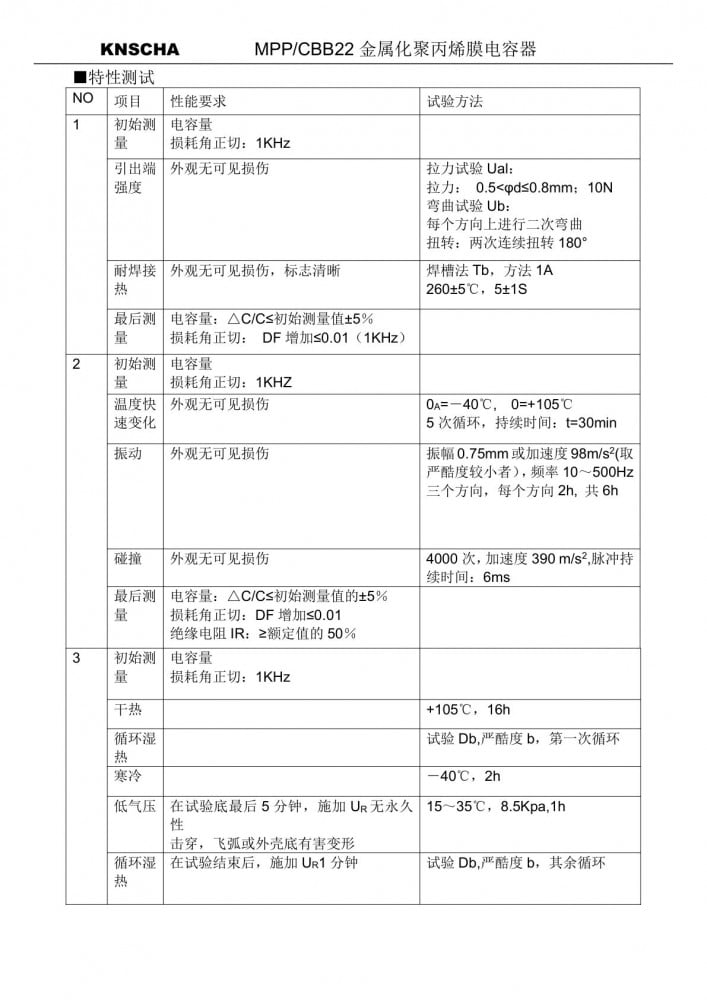 KNSCHA MPP224J2G10NN22600 specification page 4