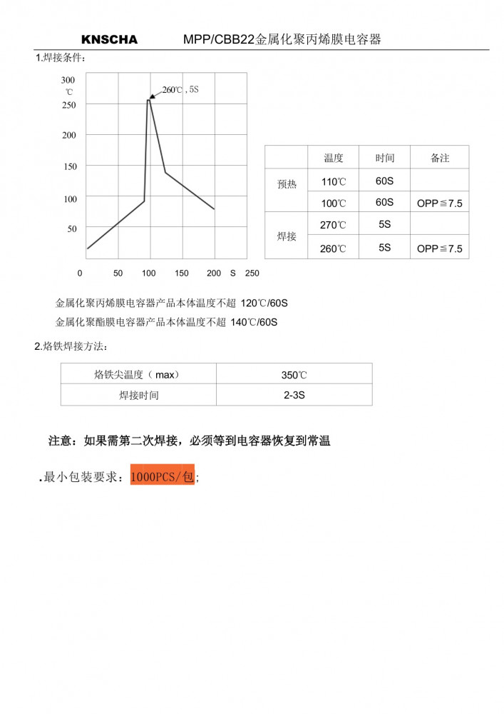KNSCHA MPP224J2G10NN22600 specification page 7
