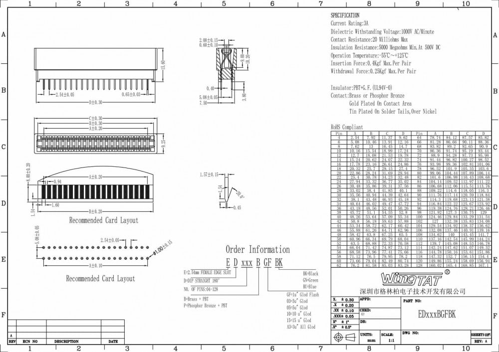 ED32BGFBK technical document preview