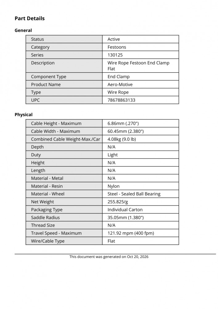 MOLEX 1301250006 technical document, page 2