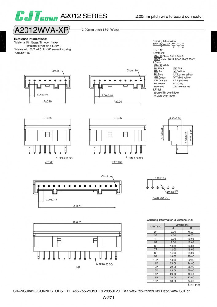 CJT A2012 series datasheet page 6