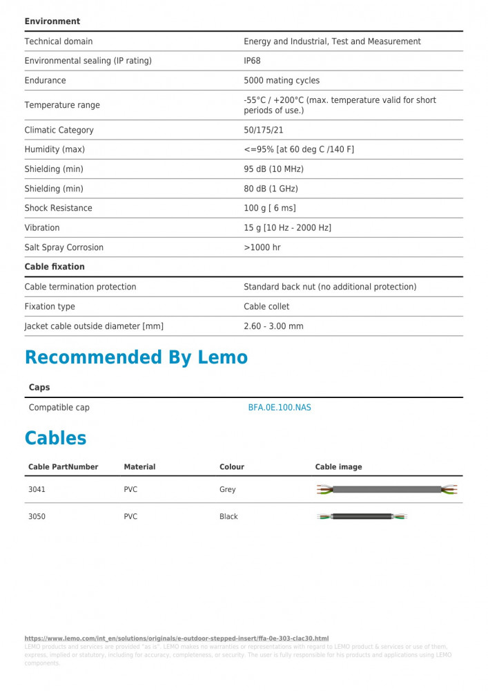 FFA.0E.303.CLAC30 technical document page 3
