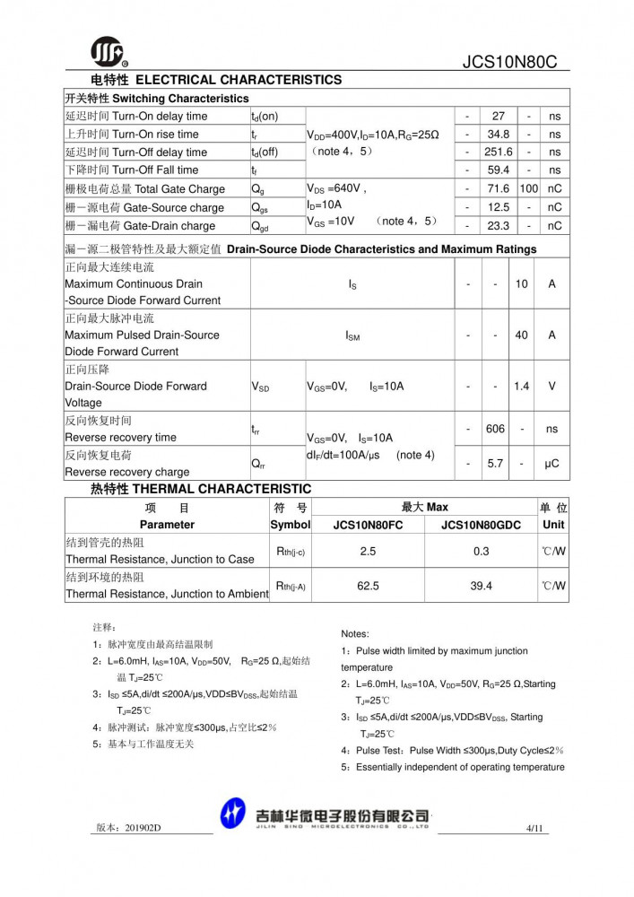 JCS10N80FC datasheet page 4