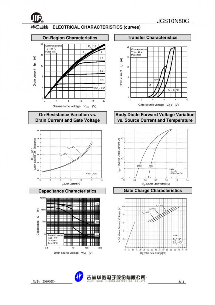 JCS10N80FC datasheet page 5