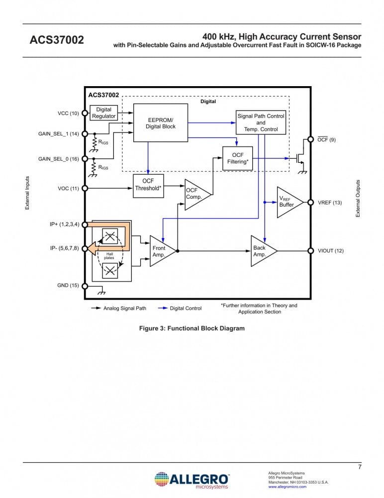 ACS37002 datasheet page 7