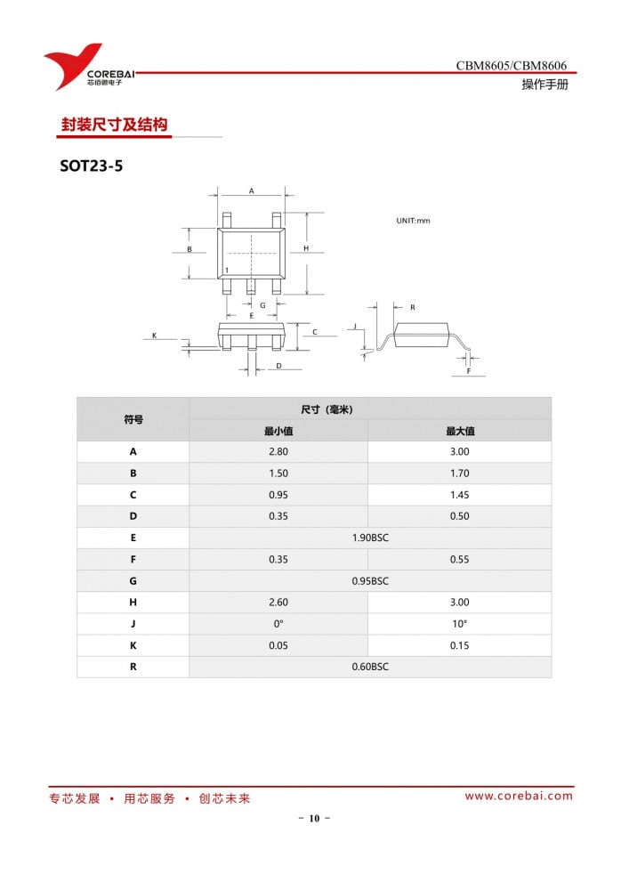 CBM8605 datasheet page 10