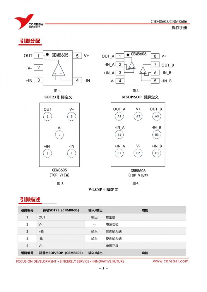 CBM8605 datasheet page 3
