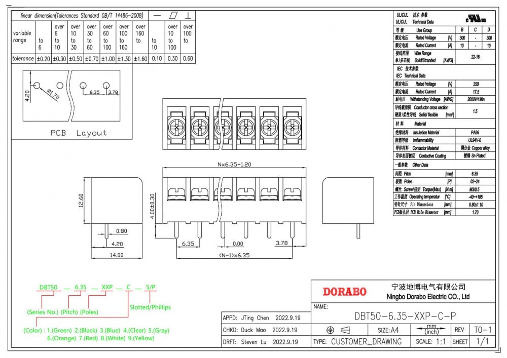 DORABO DBT50-6.35 terminal block technical drawing
