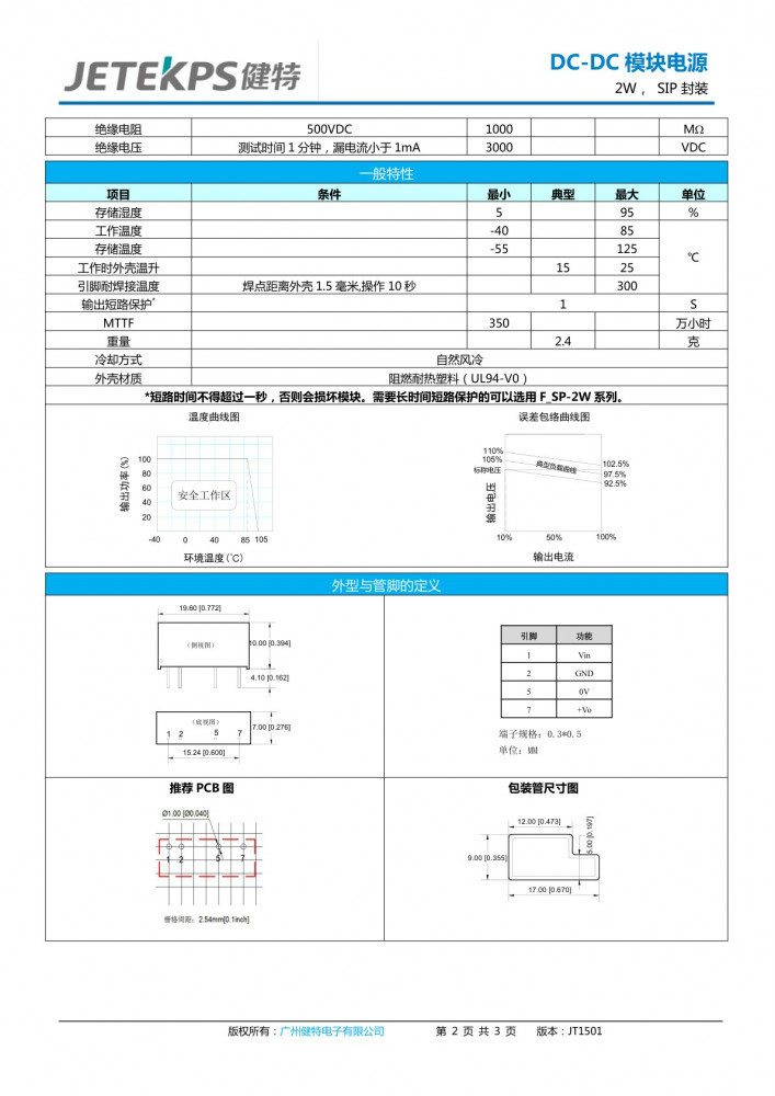 JETEKPS F2412S-2W datasheet page 2