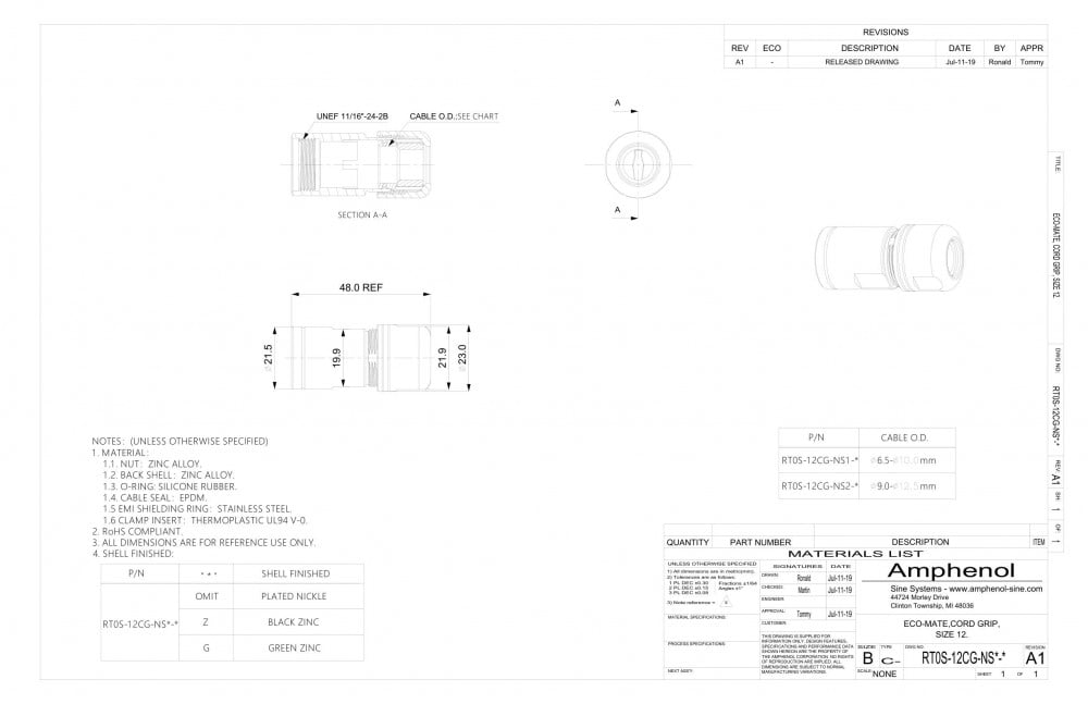 RT0S-12CG-NS1 technical document preview