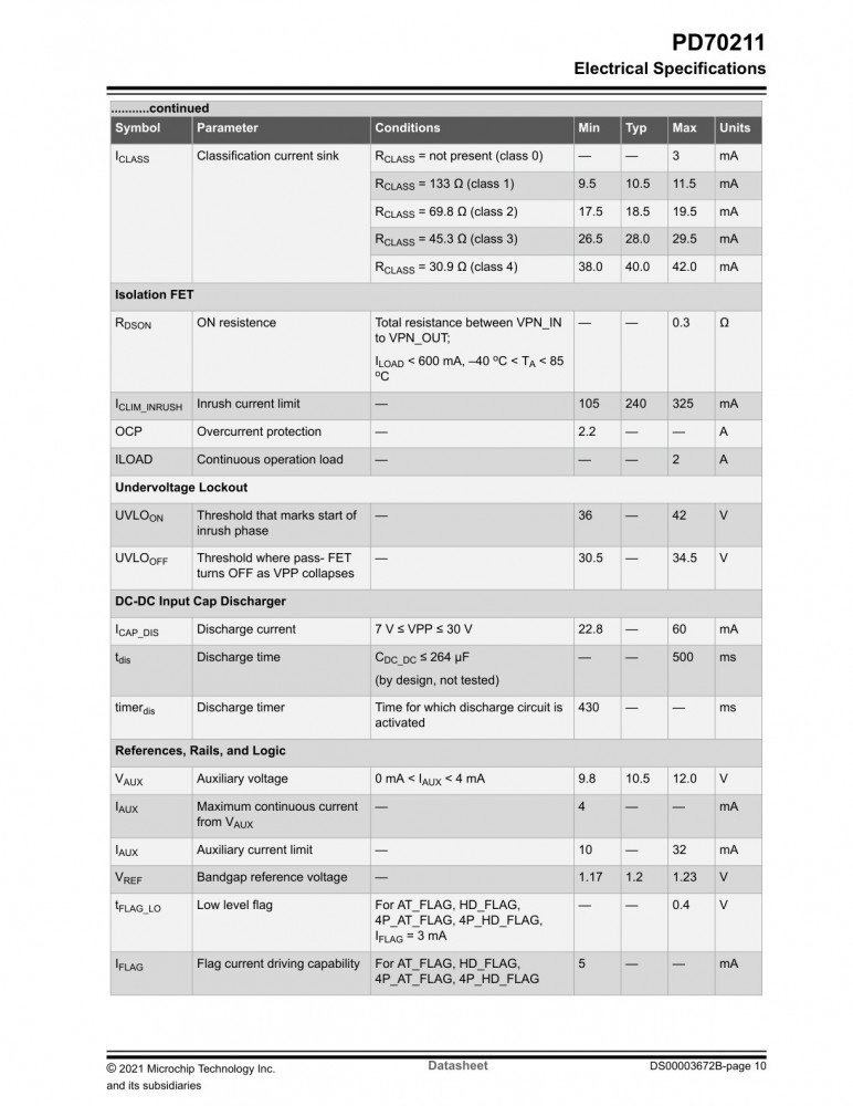PD70211 datasheet page 10