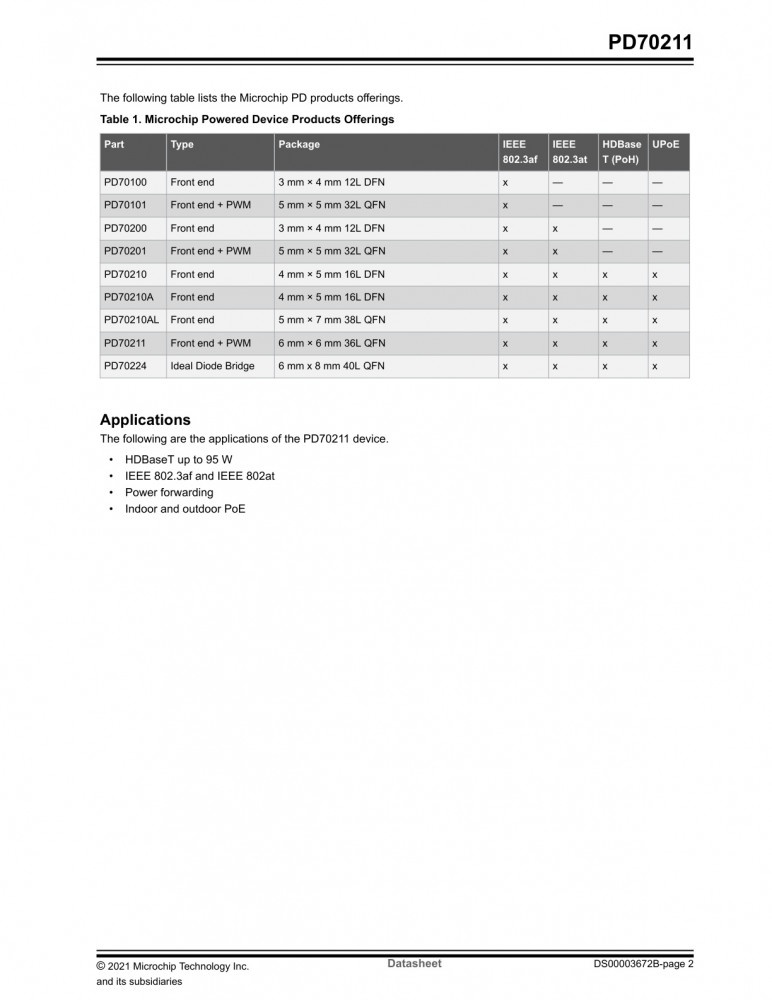PD70211 datasheet page 2