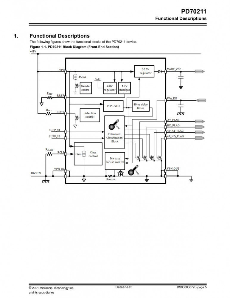PD70211 datasheet page 5