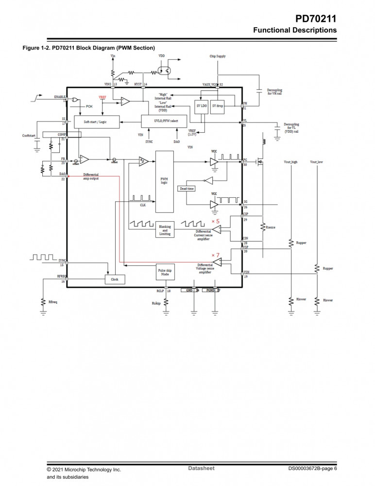 PD70211 datasheet page 6