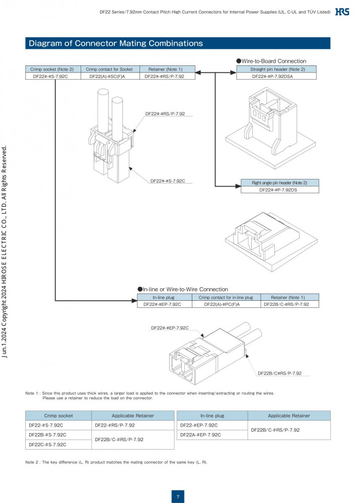 DF22 datasheet page 7