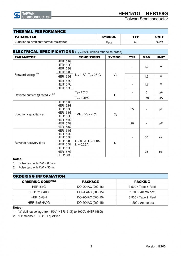 HER158G datasheet page 2