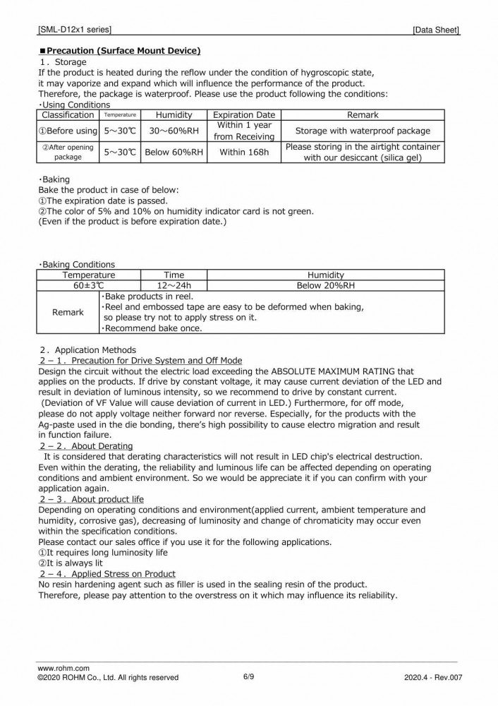 ROHM SML-D12M1WT86 datasheet page 6