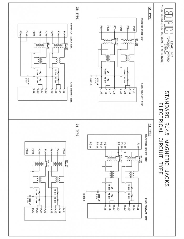 EDAC A60 datasheet page 4