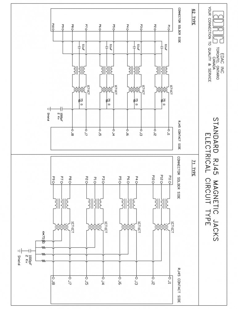 EDAC A60 datasheet page 5