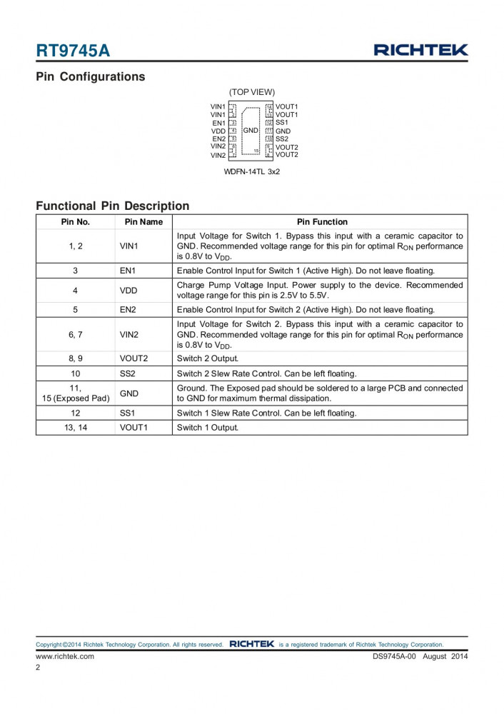RT9745A technical document page 2