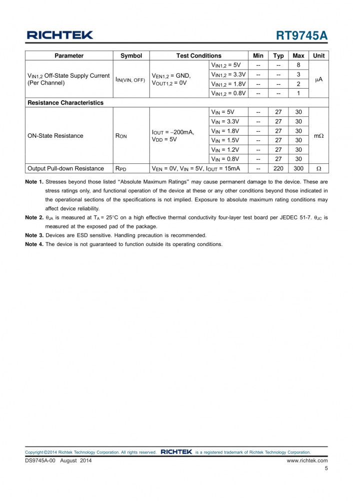 RT9745A technical document page 5