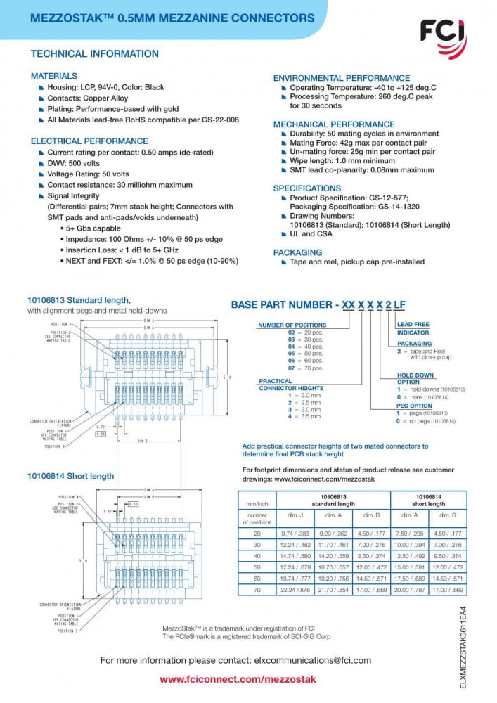 Amphenol MEZZOSTAK technical document page 2