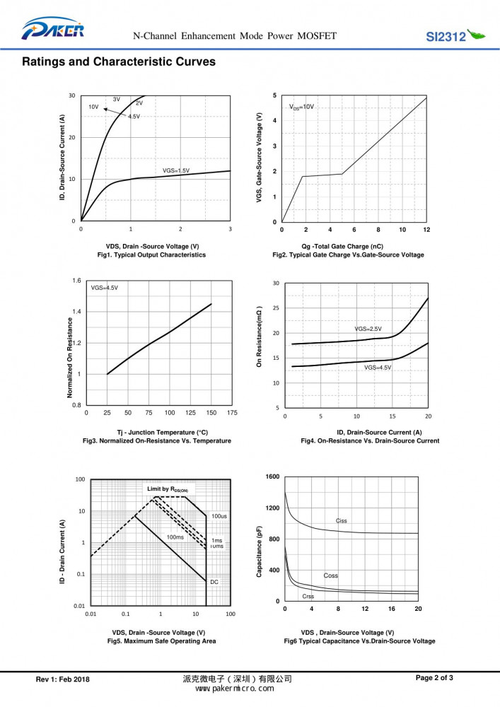 SI2312 datasheet page 2