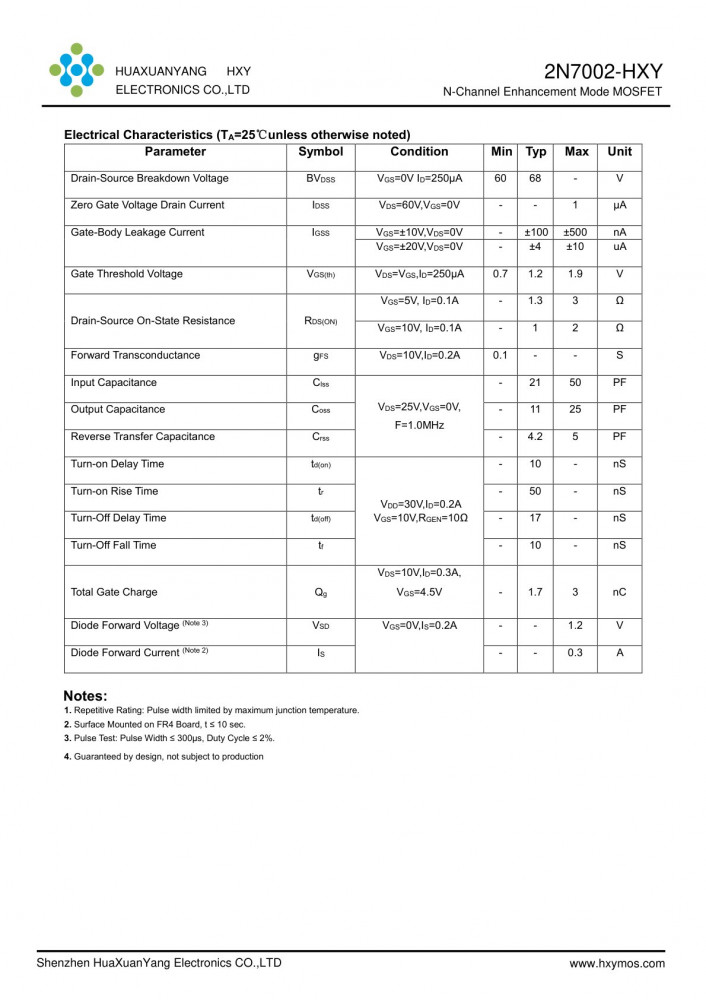 2N7002-HXY datasheet page 2