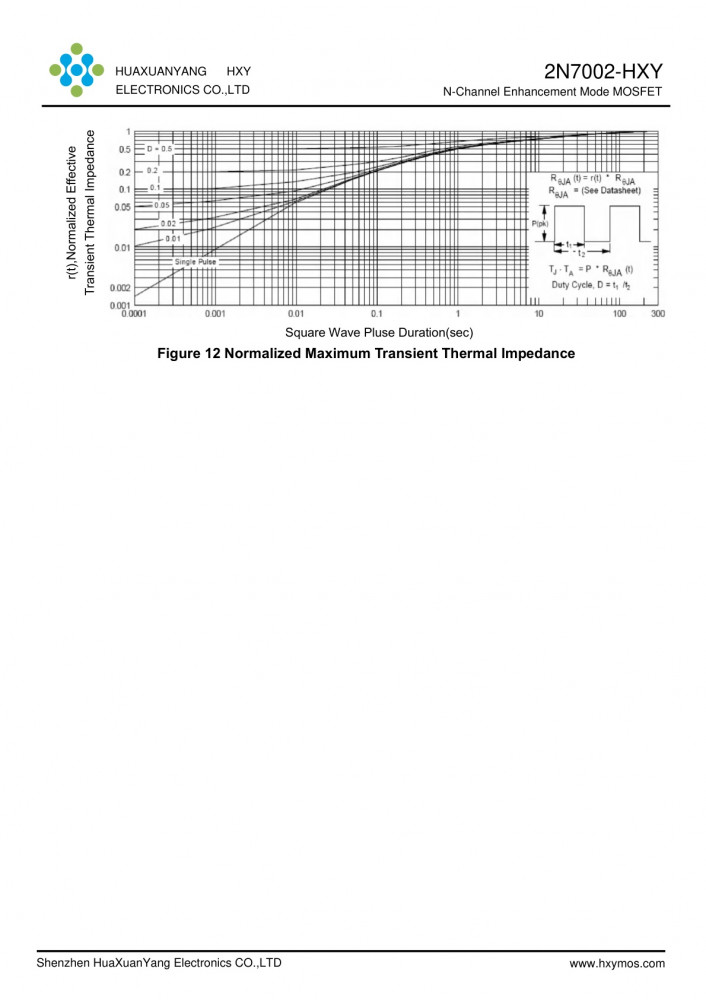 2N7002-HXY datasheet page 5